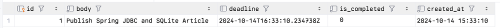 Setting Up Spring Jdbc And Sqlite With Write Ahead Logging Mode