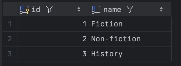 Database Versioning and Migrations for Everyone using Flyway